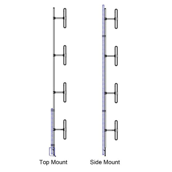 Sinclair Technologies: 4 dipole, 7.0 dBb, bi-directional, low PIM, 118