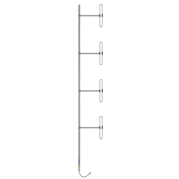 Sinclair Technologies: 4 dipole, 7.0 dBd, bi-directional, low PIM, 190
