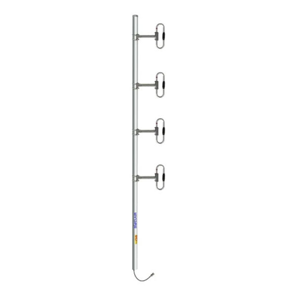 Sinclair Technologies: 4 dipole, 7 dBd, bi-directional, low PIM, PIP r